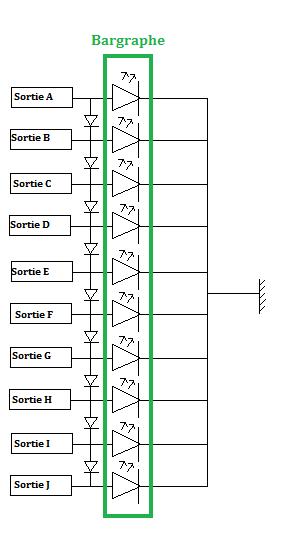 Arduino Gérer Un Bargraphe Par Soaocohoa Page 1 Openclassrooms