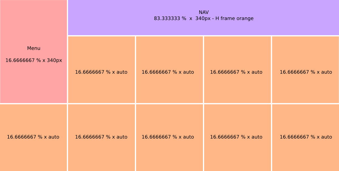 [Résolu] Height en fonction width par alexislevrai - page 1 - OpenClassrooms