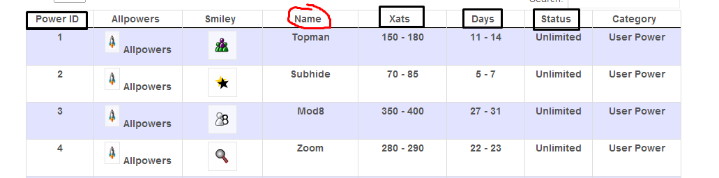 [preg_match_all] Informations d'un tableau par spikey - page 1 - OpenClassrooms