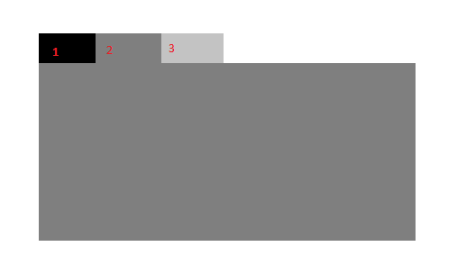 Transition CSS et Onglets par Rombad - page 1 - OpenClassrooms