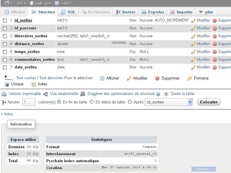 Mysql Et Php Jointure Et Type De Caractère Enum Page 1 Openclassrooms