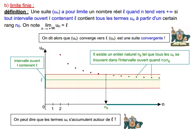 [Résolu] Limite finie d'un suite par Wearefriends - OpenClassrooms