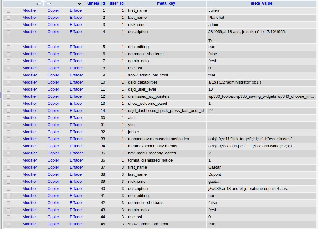 Résolu Selection Par Requête Sql Avec Php Je Galère Par Julienduhavre Page 1