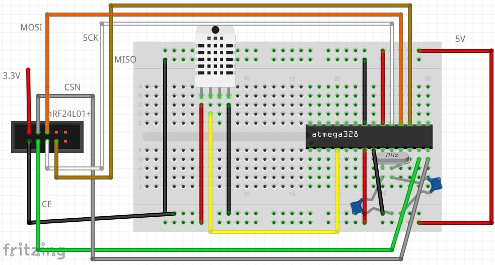 [Résolu] DHT22 et ATMEGA328 Seul - La partie émission fonctionne mais que je ne décode le DHT22 ...
