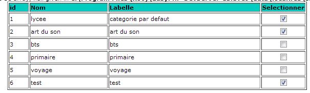 [Jeu 2D] Amimo - https://amimo.ca par marcantoinejacob - OpenClassrooms