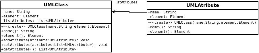 [Résolu] parcours d'un fichier xmi/xml en java par ahlemrhayem ...