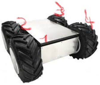 Fabrication d'un robot 4 roues par MisterXtric - page 1 - OpenClassrooms