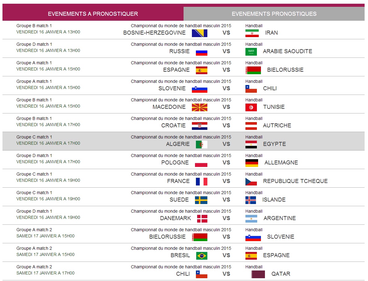 [Site Web] kikigagne.fr - Pronostics sportifs communautaire par ...