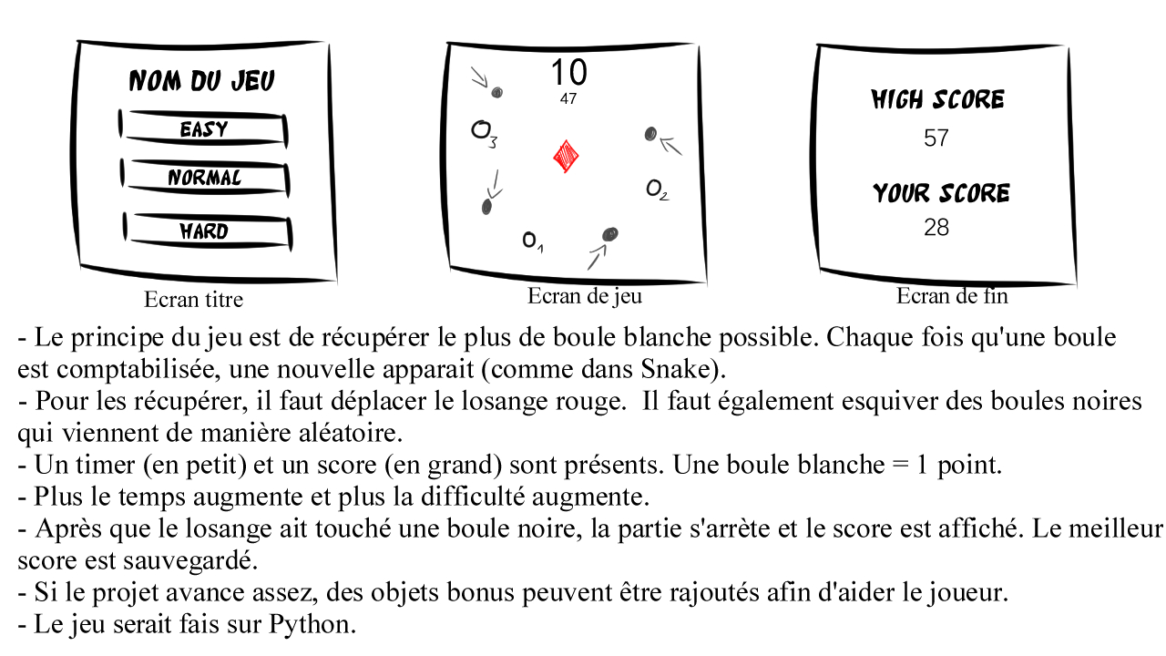 [ISN pygame] Hitbox/carré/projet - Projet pygame ISN. Hitbox et carré ...