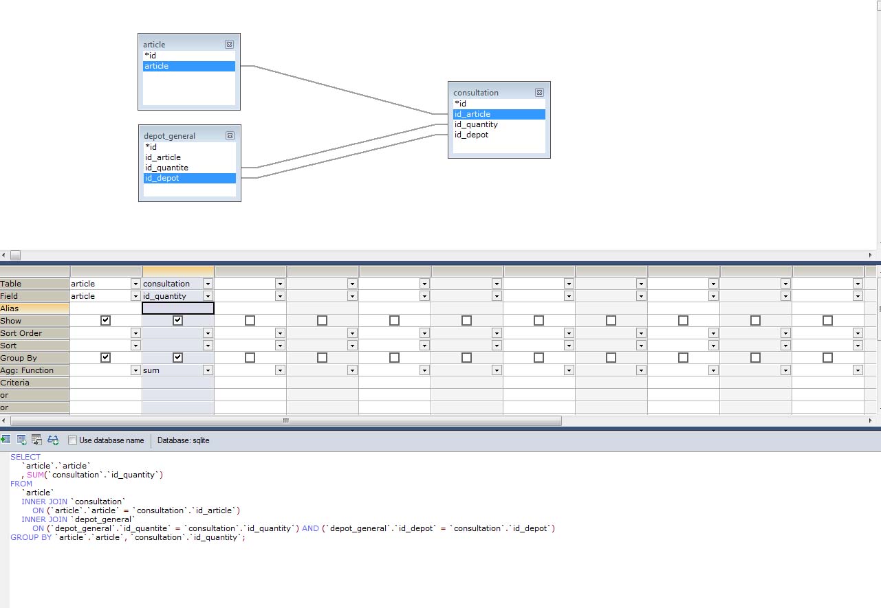 requet sql et les jointures par SaraSara11 - page 1 - OpenClassrooms
