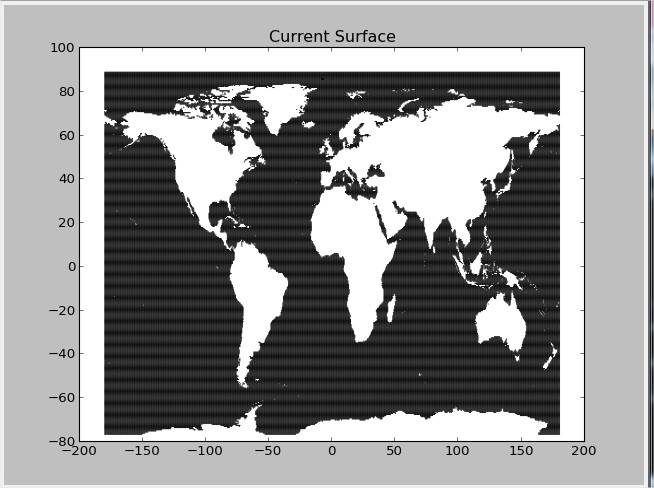 "Plot" d'une carte qui passe de flèches à des poin par piecess - page 1 ...