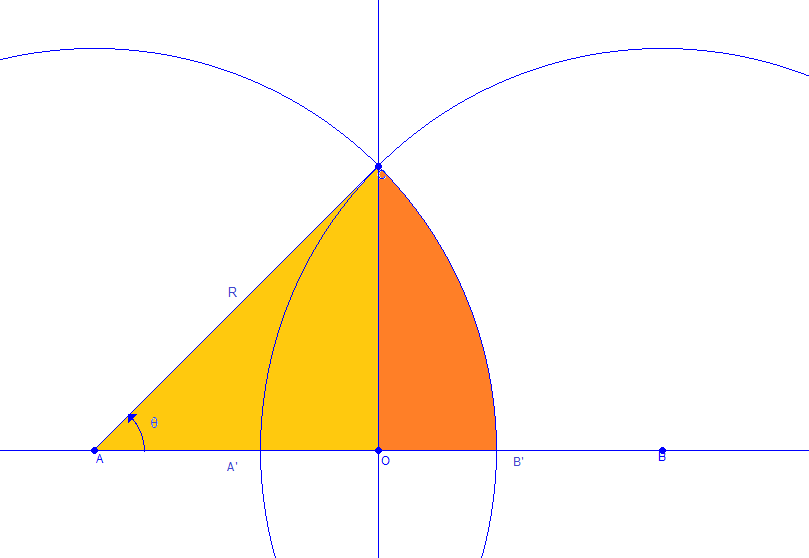 Intersection de cercles. - Résolution littérale. par steph22 - page 1 ...