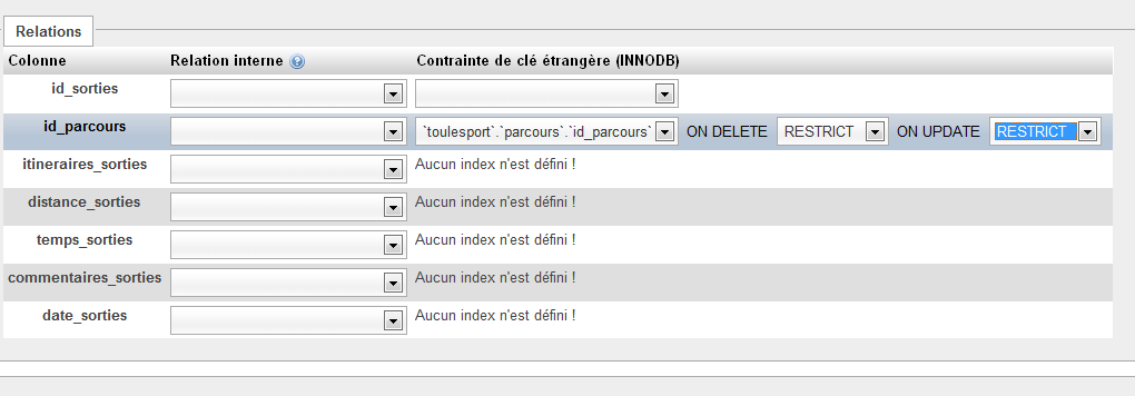 Mysql Et Php Jointure Et Type De Caractère Enum Page 1 Openclassrooms