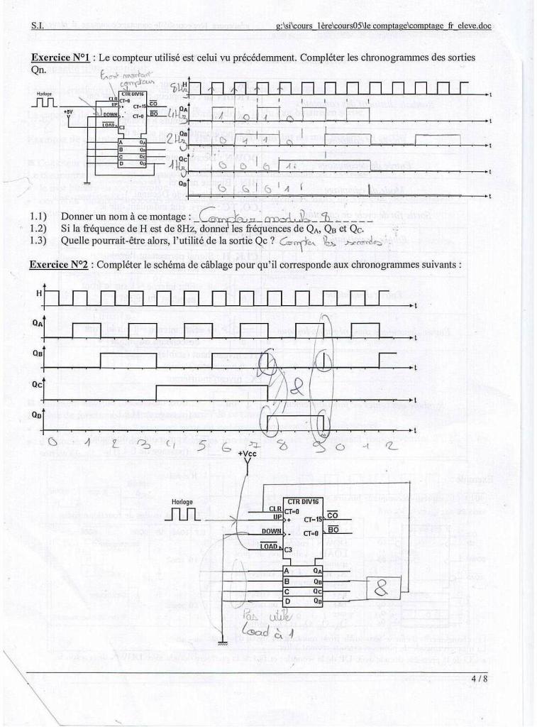 Fonction comptage par ghirlandaio - page 1 - OpenClassrooms