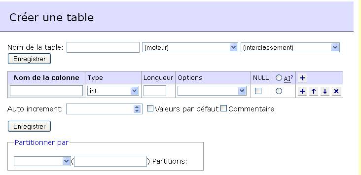 Mysql Et Php Jointure Et Type De Caractère Enum Openclassrooms