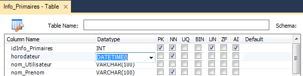 Fonction Datetime Mysql Workbench Par Jarzet Openclassrooms