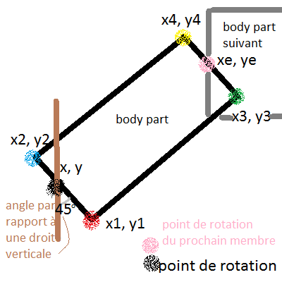 [Résolu] Calculs d'angles (359