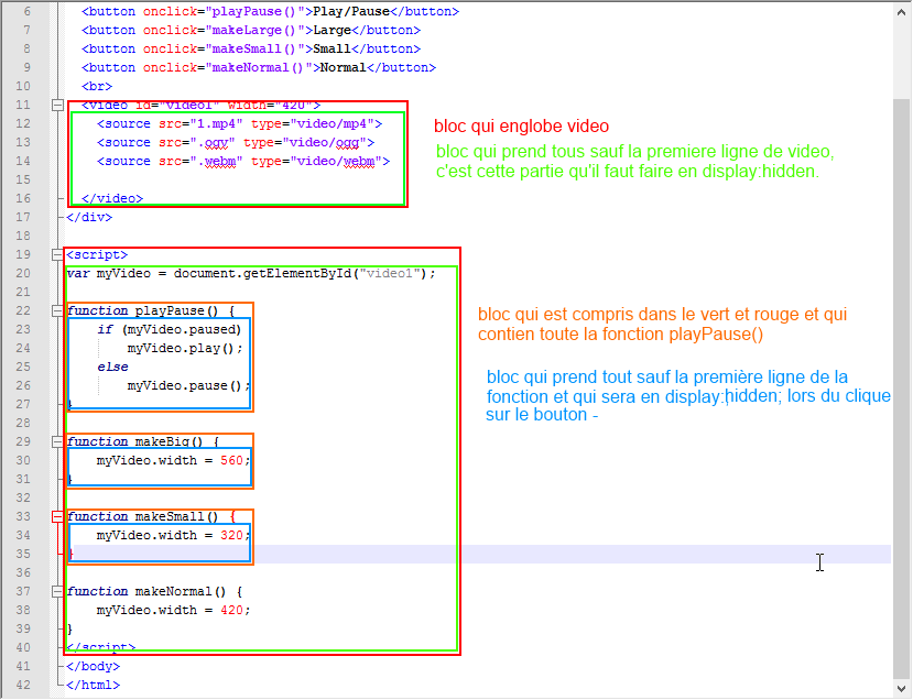 Affichage code source dans un fichier html par silfei - OpenClassrooms