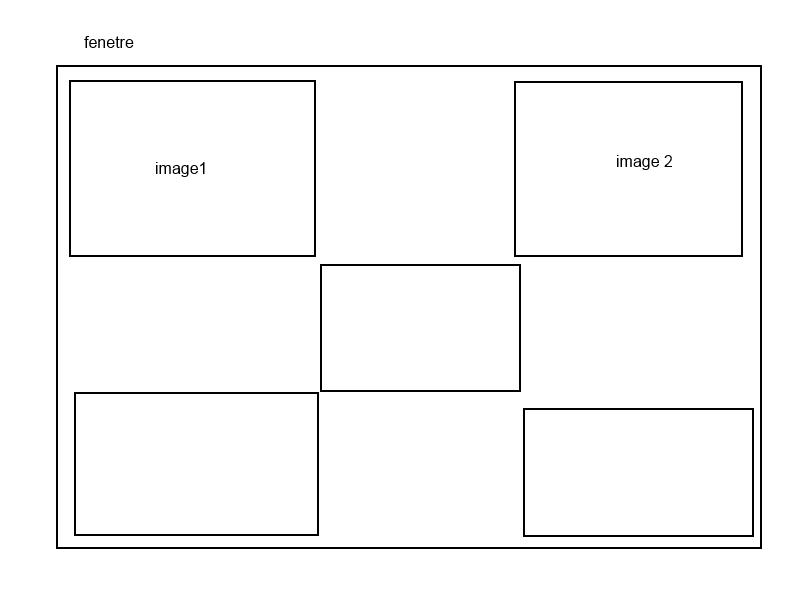 [Résolu] [Qt] Création d'un QGridLayout "espacé" par thomasmax6016 ...