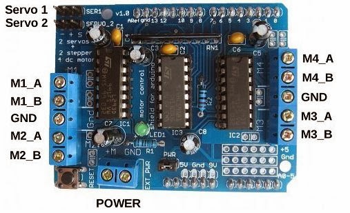 Projet voiture arduino par ChrisLeo10 - OpenClassrooms