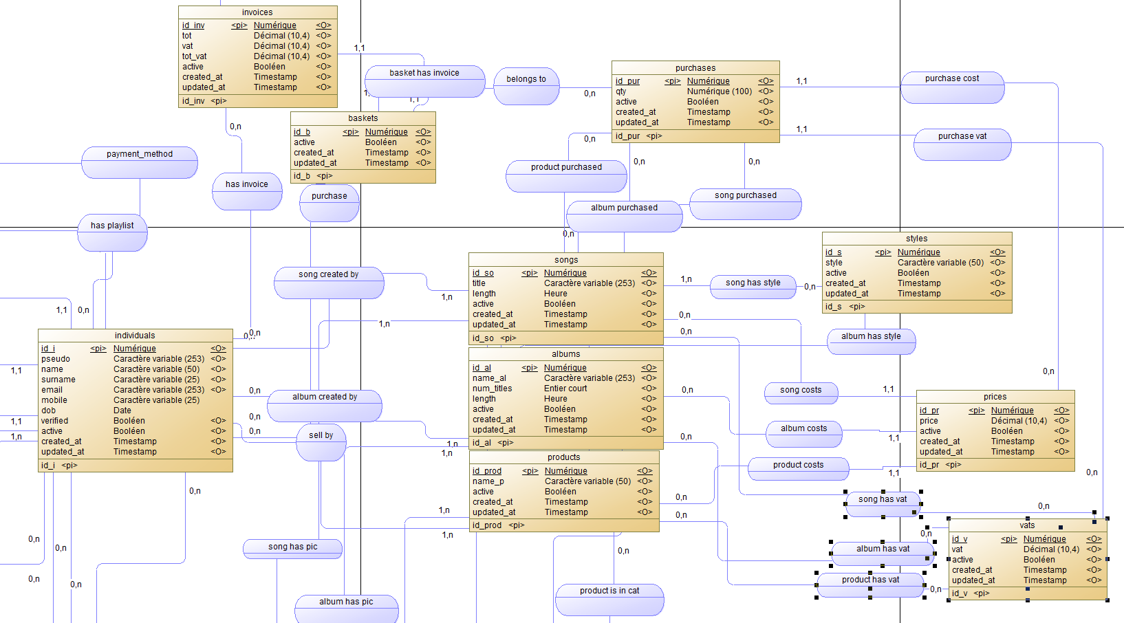 mcd merise site de vente par khalid95800