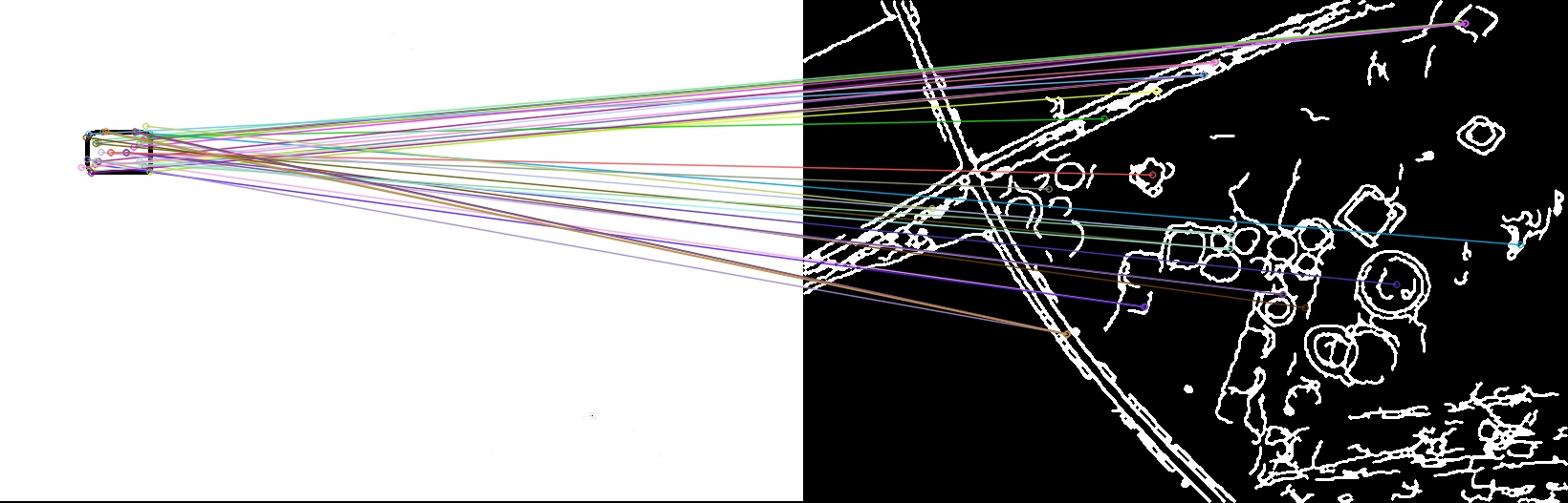 détection du contour avec openCV par lidaa - OpenClassrooms