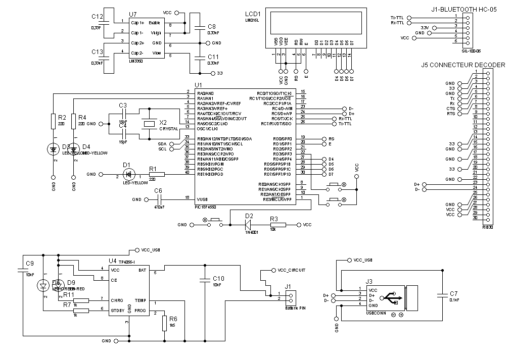 Chargement par USB par Hicham_Aia - OpenClassrooms