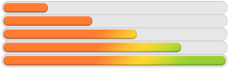 Jauge horizontale par colinec
