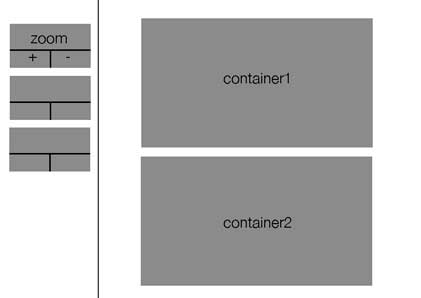 Script de zoom sur des divs par WilkeA - page 1 - OpenClassrooms