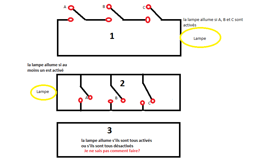 [Résolu] Circuit logique - Schéma - page 1 - OpenClassrooms
