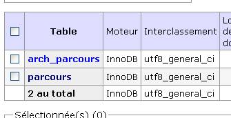 MySQL et pHp - jointure et type de caractère ENUM - OpenClassrooms