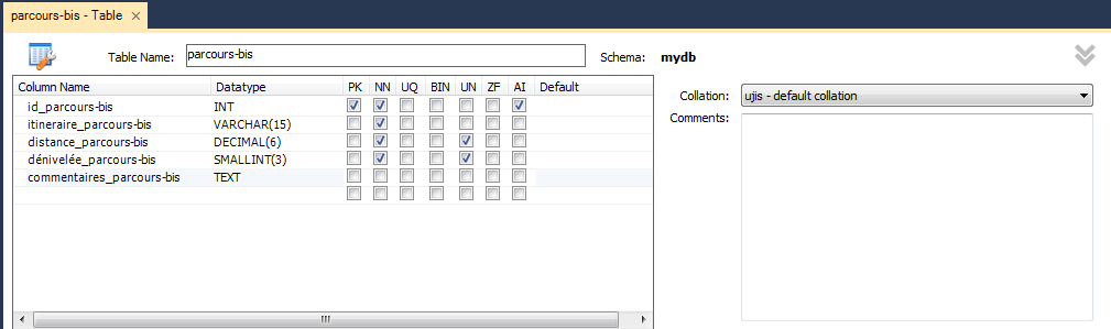 Mysql Et Php Jointure Et Type De Caractère Enum Openclassrooms