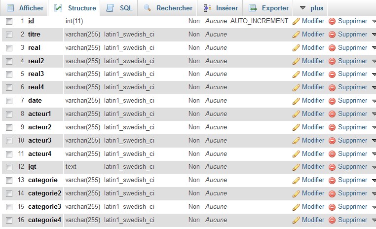 Afficher un article de ma BDD par sgame - page 1 - OpenClassrooms