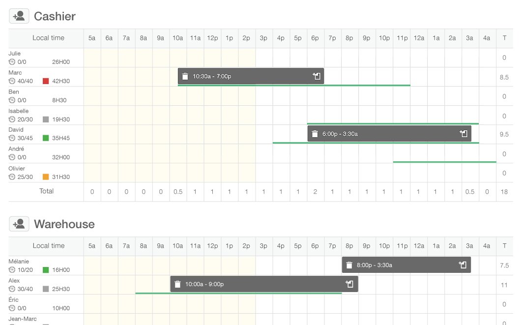 [Résolu] Resizable au dessus d'un Tableau par Abdowned - page 1 ...